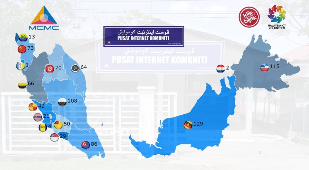 Pusat Internet Komuniti untuk semua